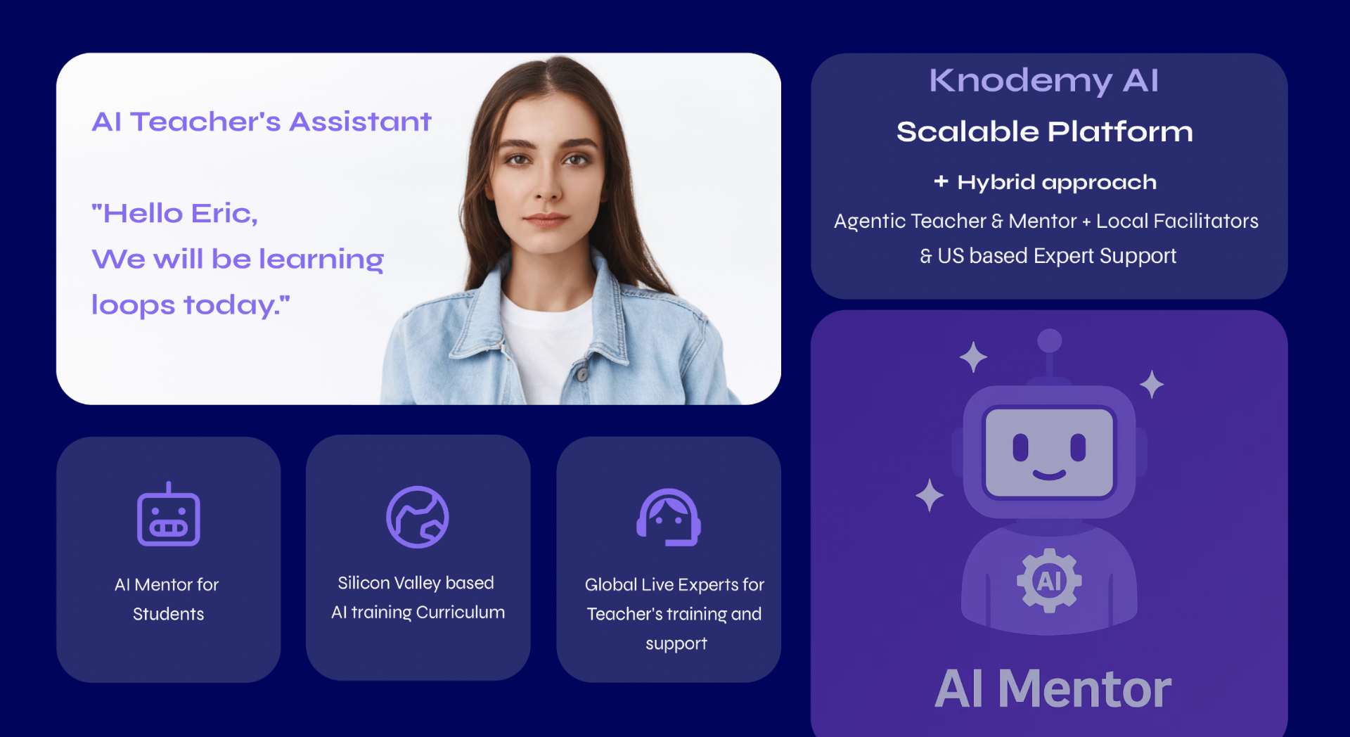 Knodemy - AI & Technology Education Platform